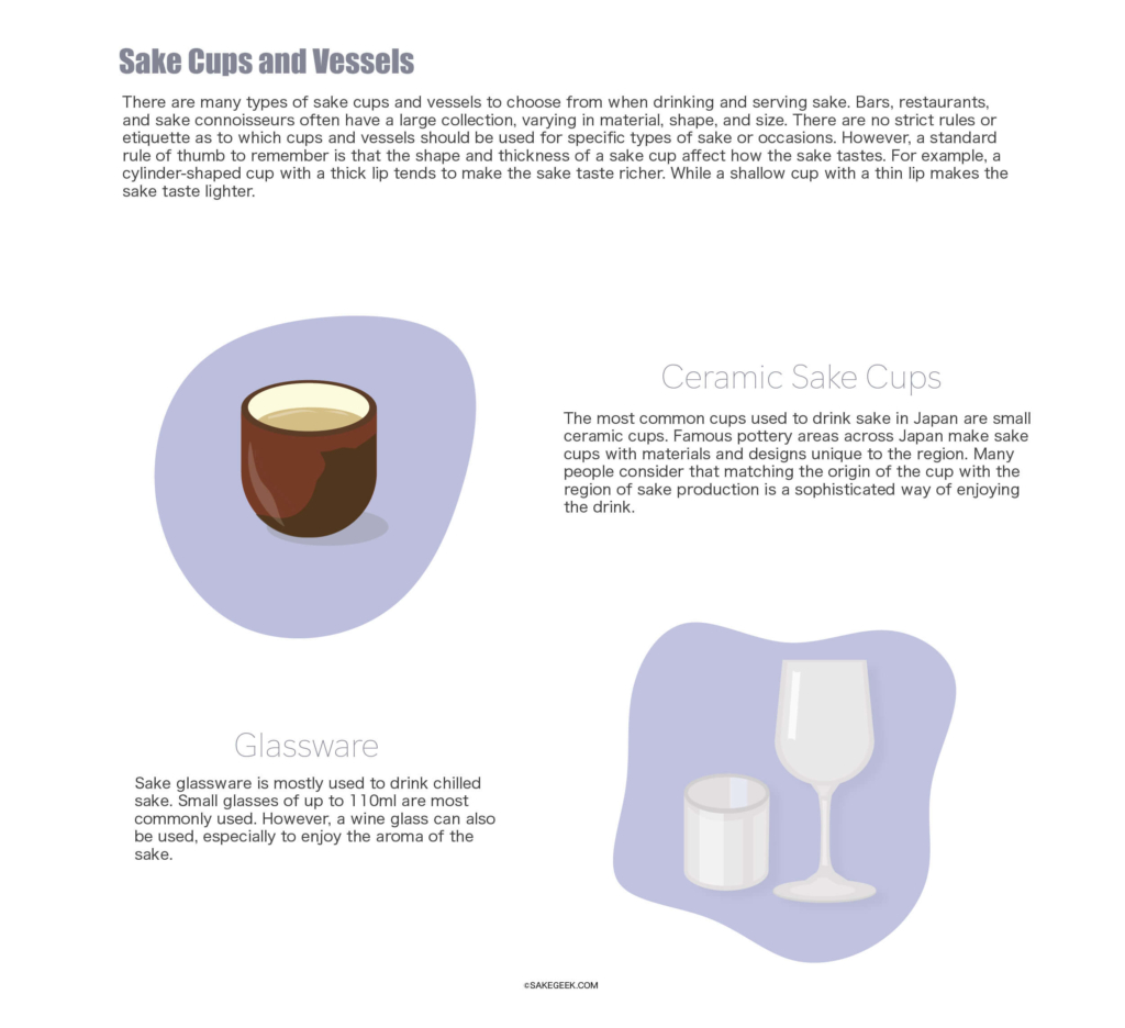 How to warm sake？Types of sake cups | Sakegeek | All about sake and ...